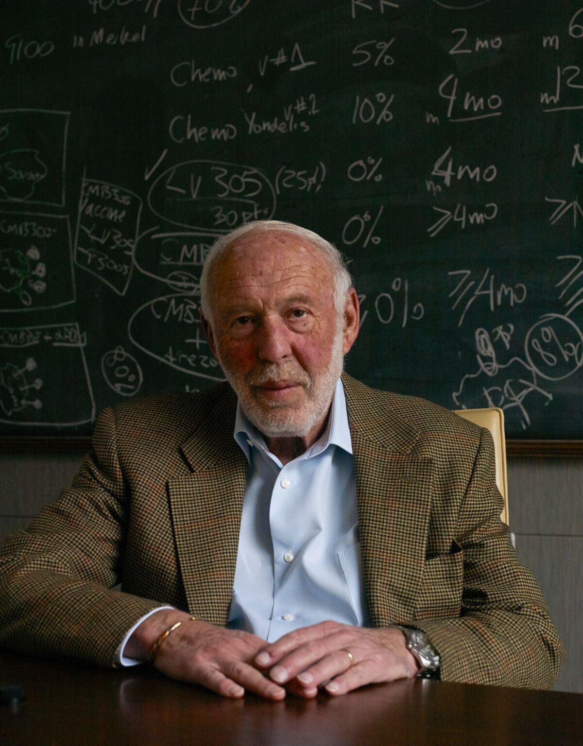 Jim Simons: The Mathematician Who Revolutionized Finance – Thetaflo ...