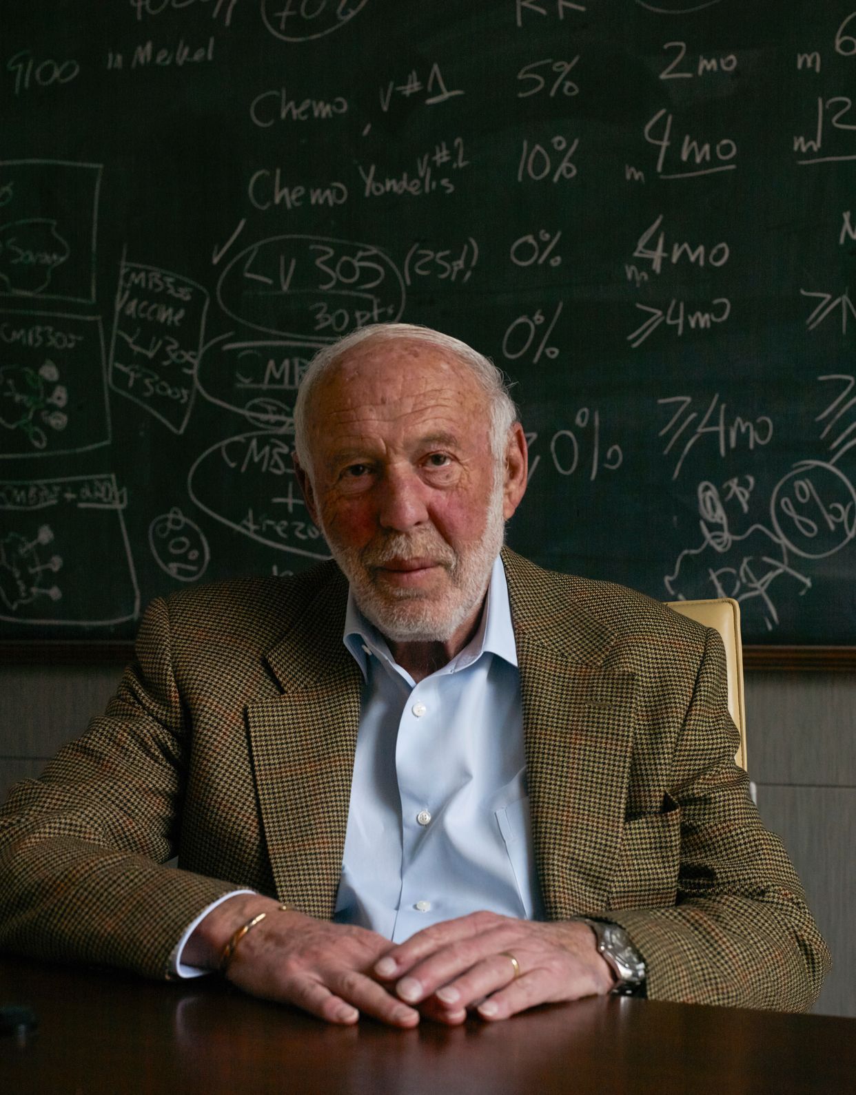 Jim Simons: The Mathematician Who Revolutionized Finance – Thetaflo ...